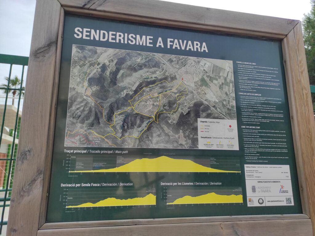 Descubre el encanto oculto de Favara: Senda Fosca, Barranc de la Sima,y ...